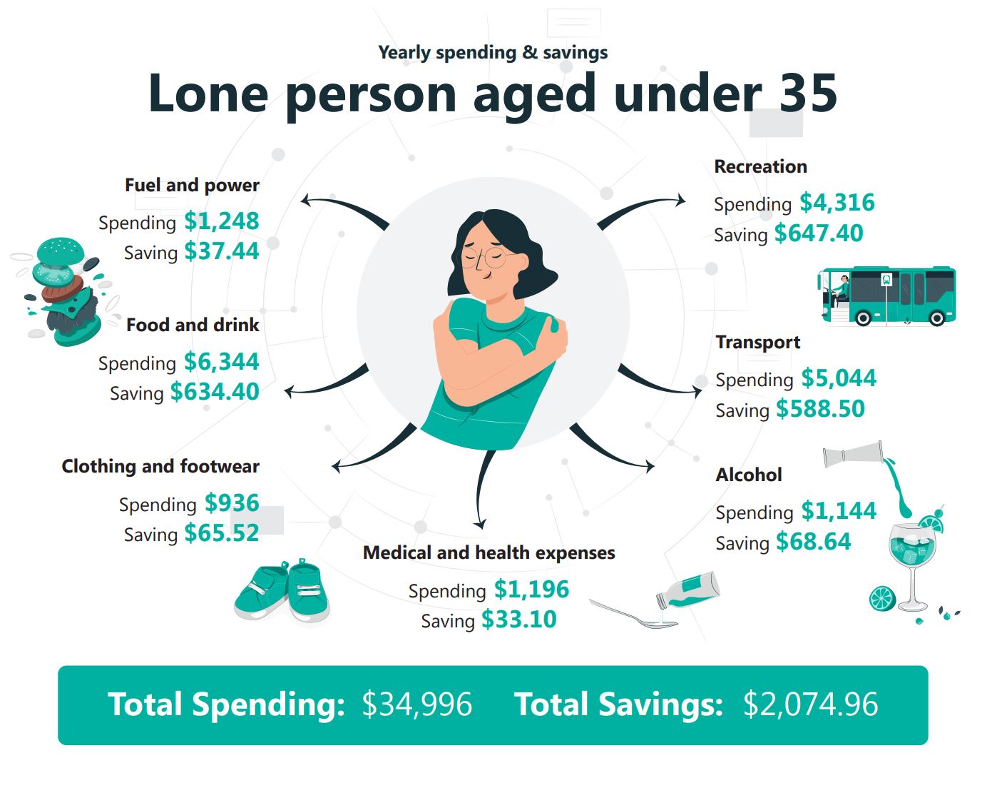 All Electric Homes - Home